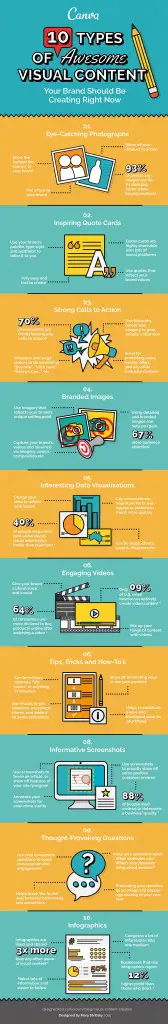10 Types Of Visual Content To Boost Engagement
